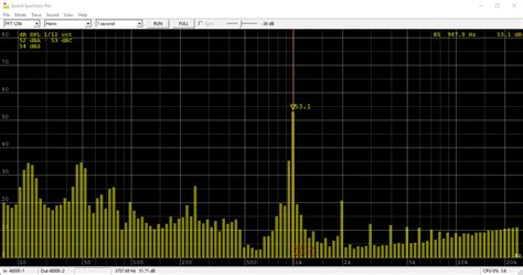 sound frequency spectrum