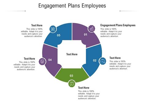 Engagement Plans Employees Ppt Powerpoint Presentation Outline Clipart Cpb Presentation