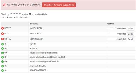 The Ultimate Guide To IP Blacklist Checking And Removal