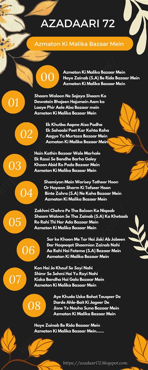 Azmato Ki Malika Noha Lyrics