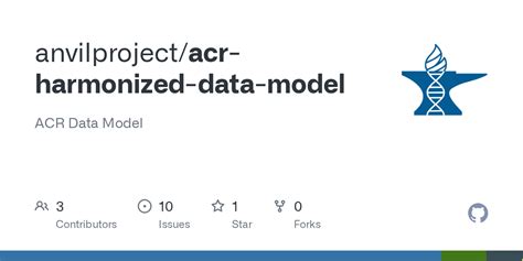 Github Anvilprojectacr Harmonized Data Model Acr Data Model