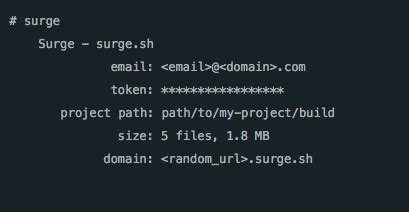 Surge VS GitHub Pages How To Deploy A Create React App Project