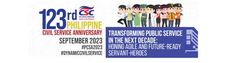 Csc Regional Office X