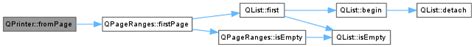 Qt Qprinter Class Reference