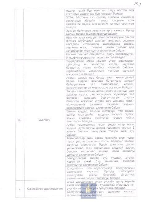 Төрийн үйлчилгээний албан хаагчдад ур чадварын нэмэгдэл олгох журам