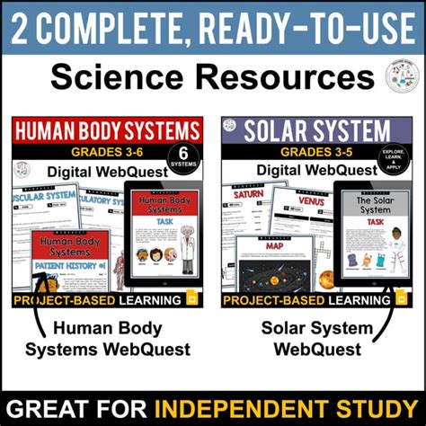 Human Body Systems Webquest And Solar System Activities Project Based