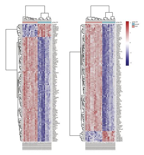 Volcano Plots Cluster Heatmaps And Venn Diagram Of Degs For Gse53408