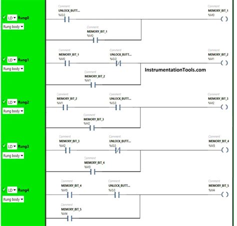 Automatic Sanitizer Complex Ladder Logic Plc Examples