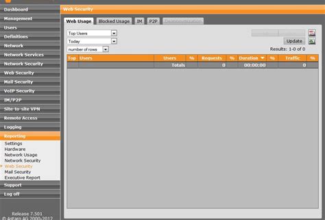 User Reporting Is Blank Management Networking Logging And Reporting