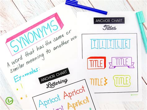 Anchor Chart Design Posters Teach Starter