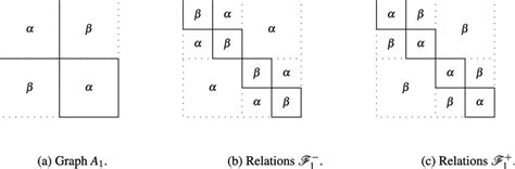 Benchmark Model Case 1 Download Scientific Diagram