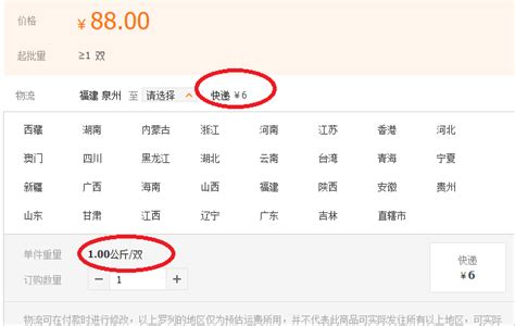Html Why Shows Default Even If A Default Value Has Not Been Assigned