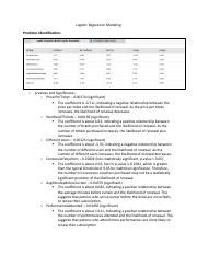 Logistic Regression Model Predictors Performance Evaluation Course Hero