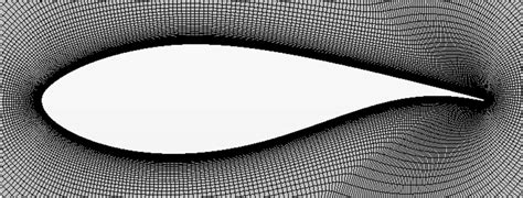Enlarged Views Of The Two Dimensional Meshes On The Airfoils A Download Scientific Diagram