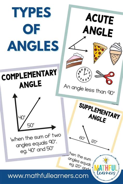 Types Of Angles Acute Complementary And Supplementary Classroom