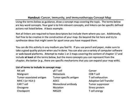 Solved It S Immunology Cancer Immunity And Immunotherapy Chegg Com