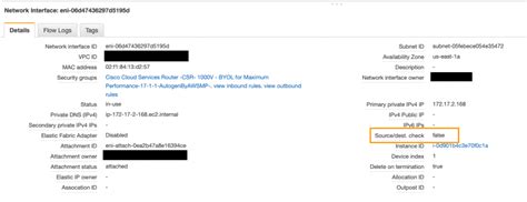 Integrating External Multicast Services With Aws Networking And Content