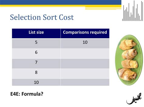 Ppt 91074 Algorithm Languages And User Interfaces Powerpoint