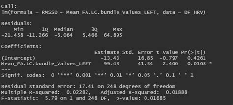 R Appropriate Way To Report Multiple Linear Regression In APA Cross Validated