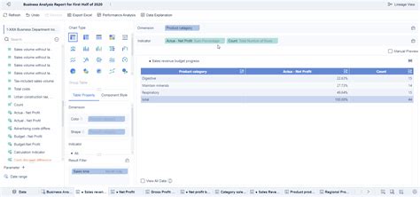 Table Filtering Notes Finebi Document