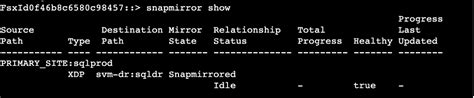 implementing ha and dr for sql server always on failover cluster