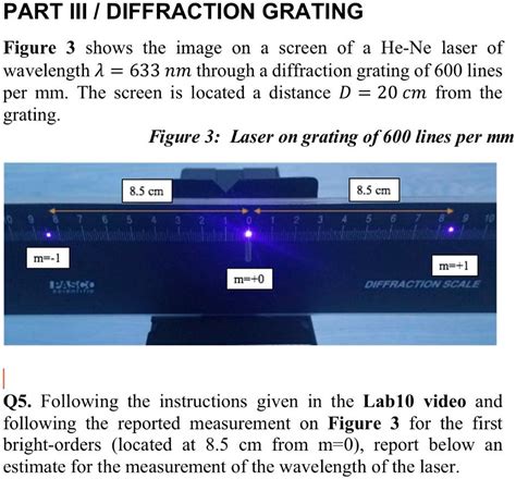 Part Iii Diffraction Grating Figure Shows The Image On A Screen Of A He Ne Laser Of Wavelength