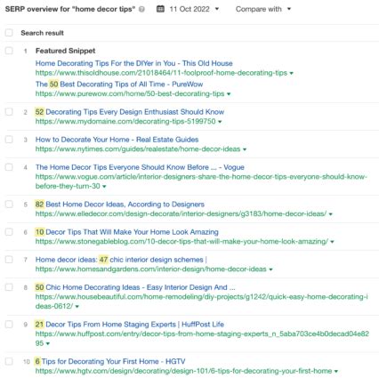 How To Do Keyword Optimization For Seo Steps