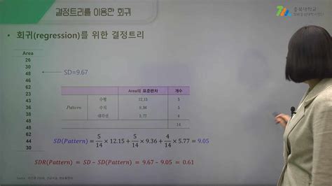 인공지능 part 3 결정트리 학습 알고리즘 2 edwith