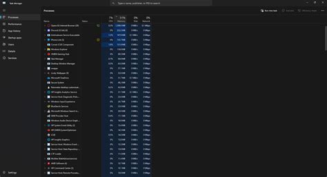 How Do I Decrease Ram Usage I Have 16gb Of Ram And Have Take My