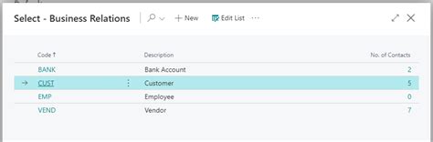 All About Contacts In Dynamics Business Central