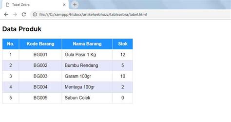 Cara Memberi Warna Pada Tabel Di Html Ide Perpaduan Warna