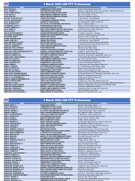 School Assignment Csc Examination Pdf Makati Military Of Spain