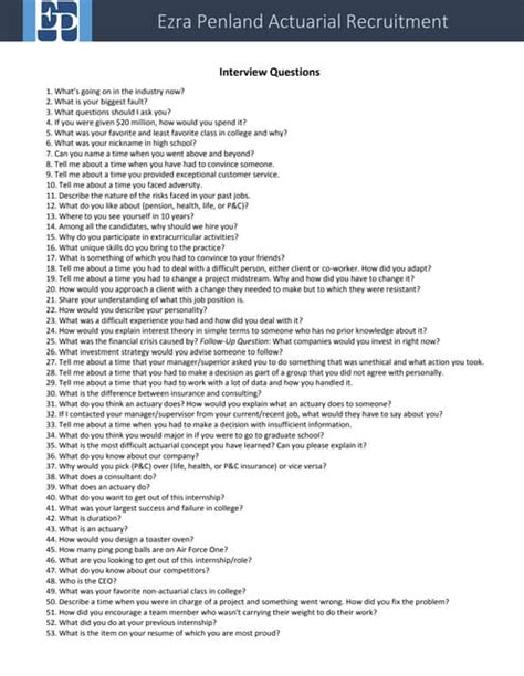 99 interview questions pdf