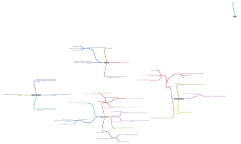 Common Protocols Ip And Mac Address Standards Wireless Encryption
