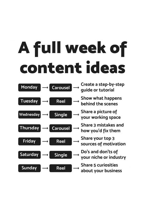 instagram content ideas for beginners social media marketing planner