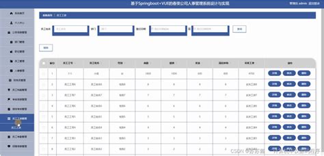 计算机毕业设计springbootvue的春荣公司人事管理系统设计与实现14c1e9【附源码数据库部署lw】人事管理系统传统的人力资源管理方式主要依赖于手工操作和纸质文档工作效率