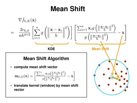 Ppt Mean Shift A Robust Approach To Feature Space Analysis Powerpoint