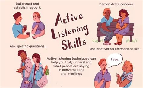 how to master active listening in corporate life anup kumar bedi