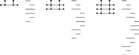 figure 18 from minimality of integer bar visibility graphs semantic
