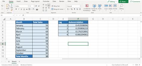 How To Calculate Autocorrelation In Excel Sheetaki