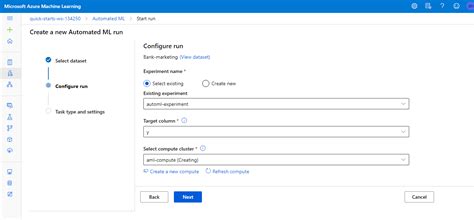 GitHub Reis R Operationalizing Machine Learning Deploying A Machine Learning Model In