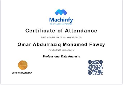 Omar Ibrahim On Linkedin Paython Dataanalysis Dataanalytics