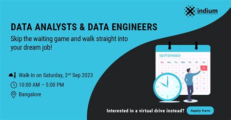 indium software on linkedin careers