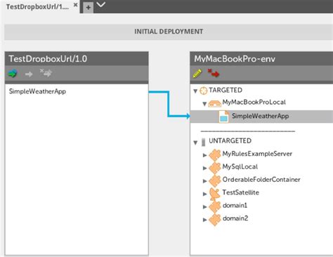 Dropping Artifacts Into Xl Deploy With Dropbox By Xebialabs Medium