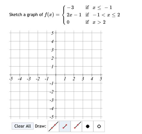 Solved Sketch A Graph Of F X { 3 If X≤ 12x 1 If 12draw