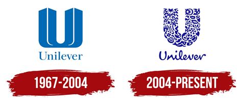 Unilever Logo Symbol Meaning History Png Brand
