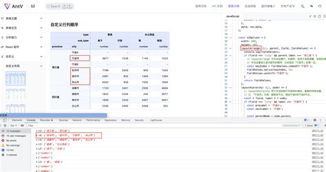 请问自定义布局插入的节点 有办法参与排序吗 · antvis s2 · discussion 2126 · github