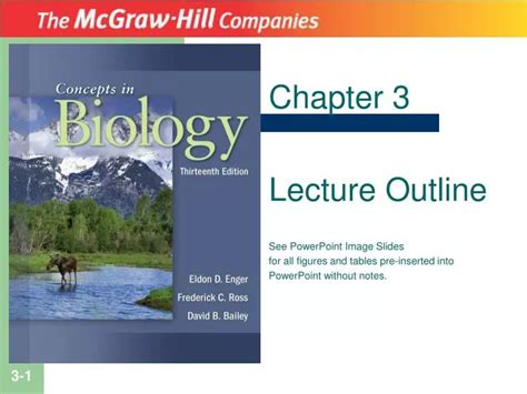 PPT Chapter Lecture Outline See PowerPoint Image Slides For All Figures And Tables Pre