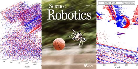 Dynamic Obstacle Avoidance Allows Drones To Dodge Dodgeballs Dronedj
