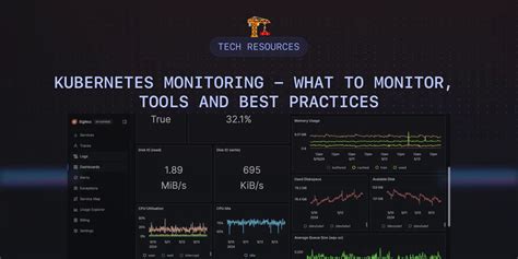 kubernetes监控内容、工具和最佳实践 云云众生s 博客园